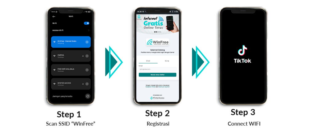 winfree – Internet Gratis Online Terus