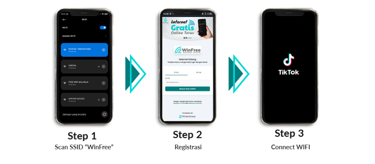 winfree – Internet Gratis Online Terus